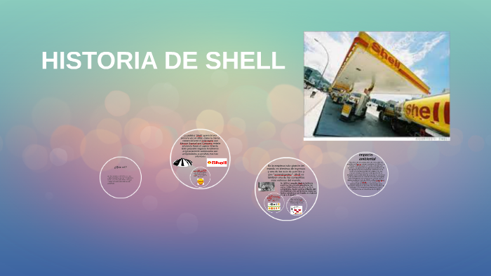HISTORIA DE SHELL by oscar Jola H on Prezi