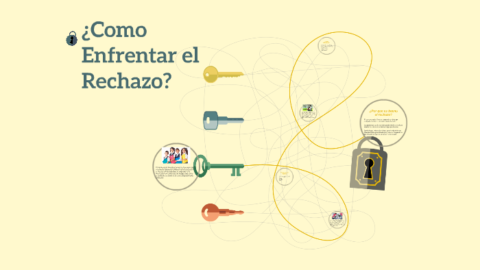 ¿Como Enfrentar el Rechazo? by Miguel Rasgado
