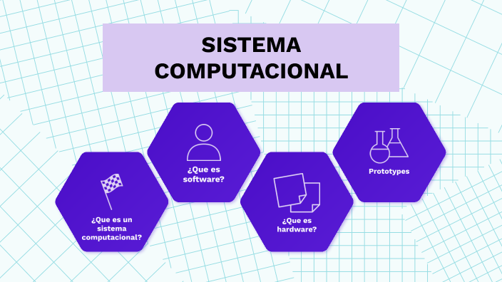 sistema computacional 333 by paulacataliña san pino on Prezi