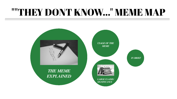 meme map by isabela ochoa on Prezi