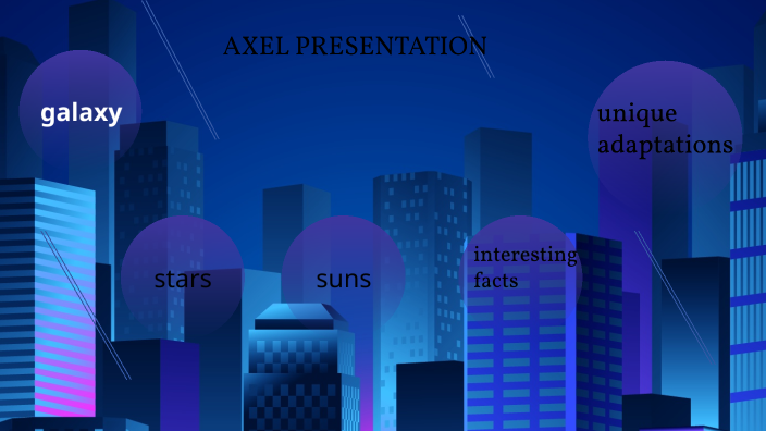 axel presentation by Axel Roblero Ramirez on Prezi