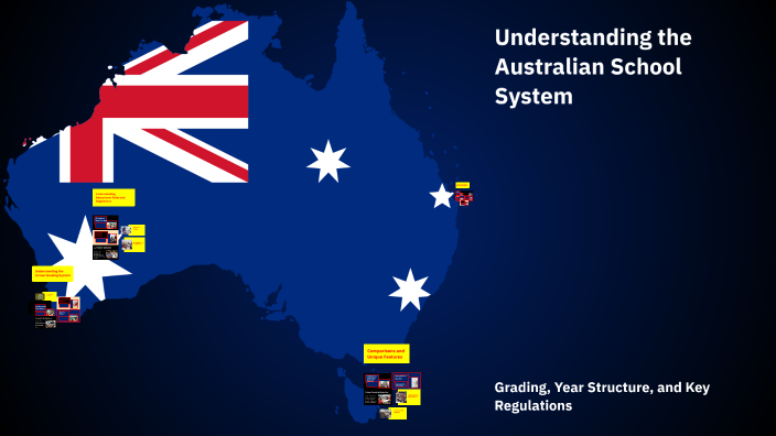 Understanding the Australian School System by Veldora Tempest on Prezi