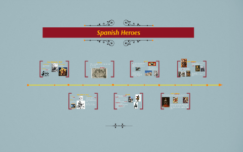 Spanish Heroes by Sophia Tomaselli on Prezi