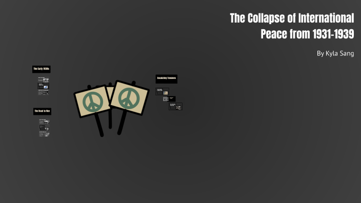 The Collapse of International Peace by Kyla Sang on Prezi