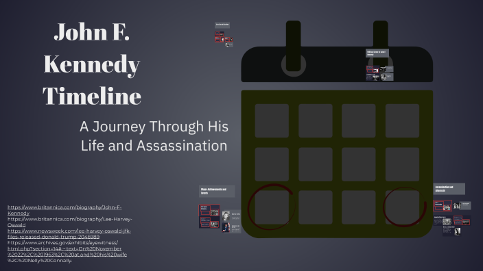 John F. Kennedy Timeline by Joshlyn Steele on Prezi