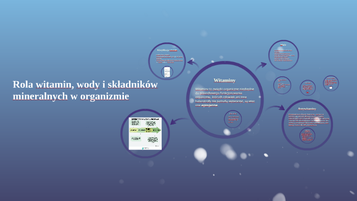 Rola witamin, wody i składników mineralnych w organizmie by Klaudia Bogdanowicz on Prezi