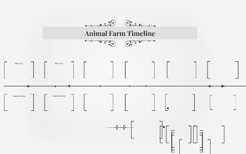 Animal Farm Timeline by Usha M. on Prezi