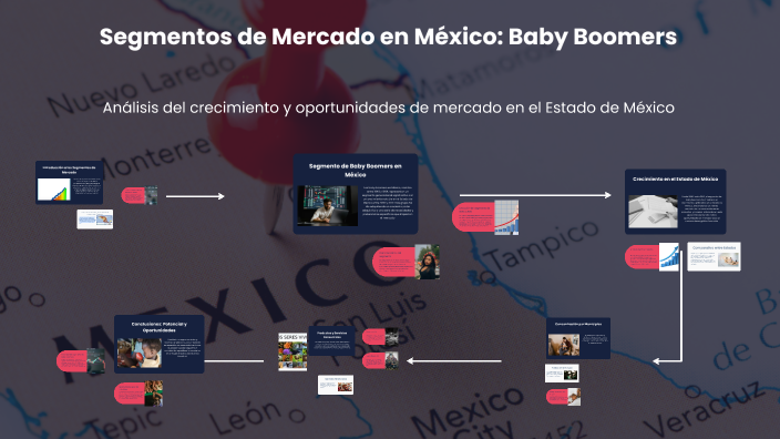 Segmentos de Mercado en México: Baby Boomers by ernesto rojas gomez on ...