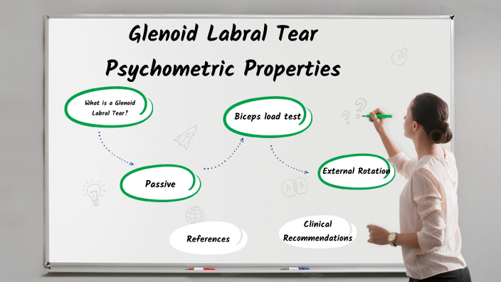 Psychometric Properties Presentation by Trevor Jordan on Prezi