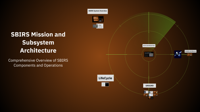 SBIRS Mission and Subsystem Architecture by Kushal Shah on Prezi