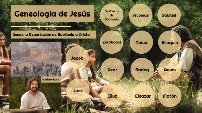Genealogía de Jesús by Rosa Berrocal on Prezi