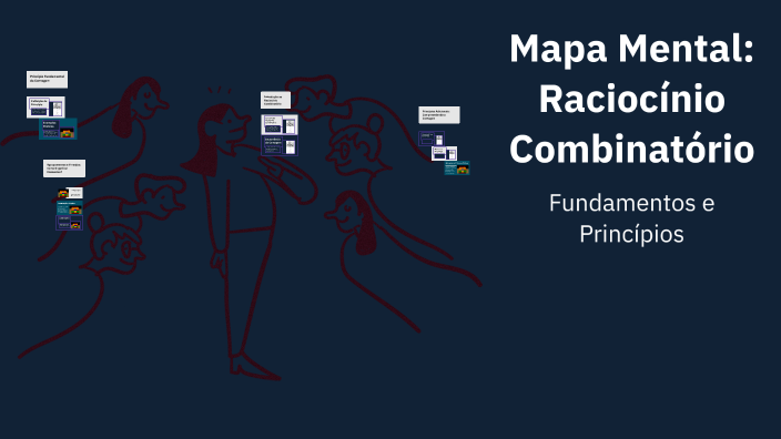 Mapa Mental: Raciocínio Combinatório by An1høny on Prezi