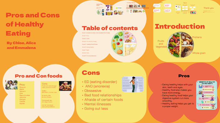 Pros and Cons of Healthy Eating by Emmalena Steski on Prezi