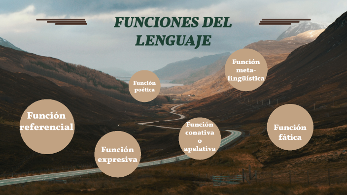 FUNCIONES DEL LENGUAJE by ANA ARAMBURO on Prezi