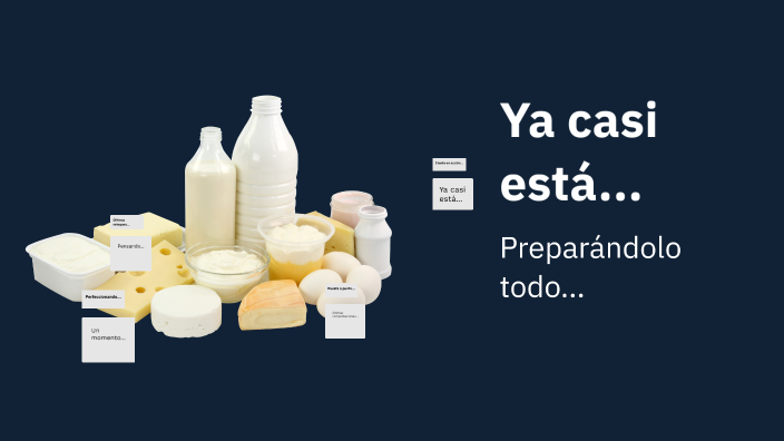 CIRCUITO PRODUCTIVO DEL PAN LACTAL by Tomas González on Prezi