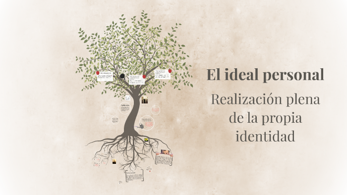 El ideal personal by enger bautista on Prezi