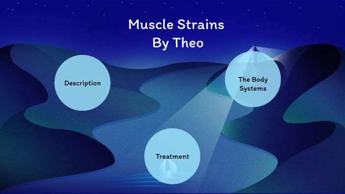 Muscle Strain by Theo by Theo Fraser on Prezi