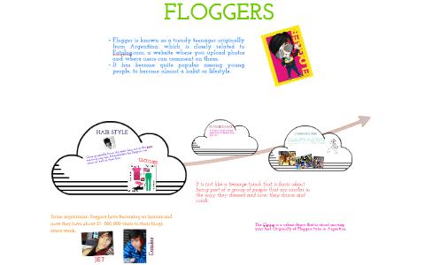 Urban Tribes: Floguers by Ana cuellar on Prezi
