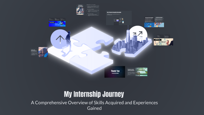 My Internship Journey by Sarah Zaarour on Prezi