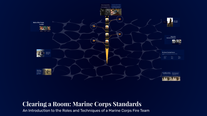 Clearing a Room: Marine Corps Standards by Taylor Hale on Prezi