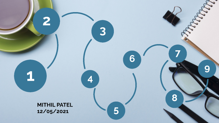 Exercise 1 by Mithil Patel on Prezi