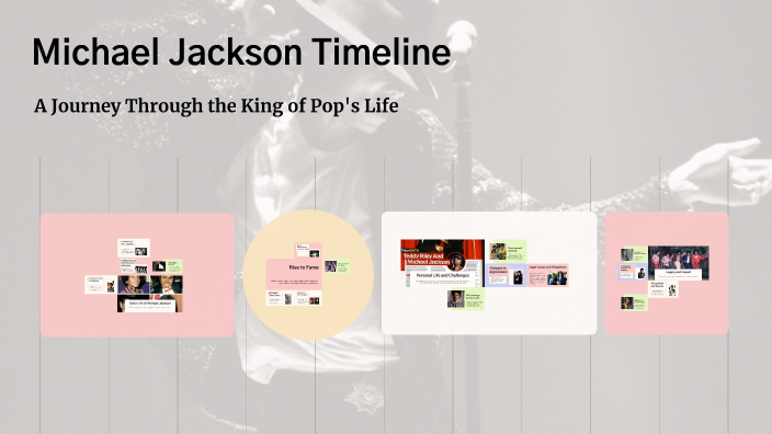 Michael Jackson Timeline by Leonard Hudspeth on Prezi