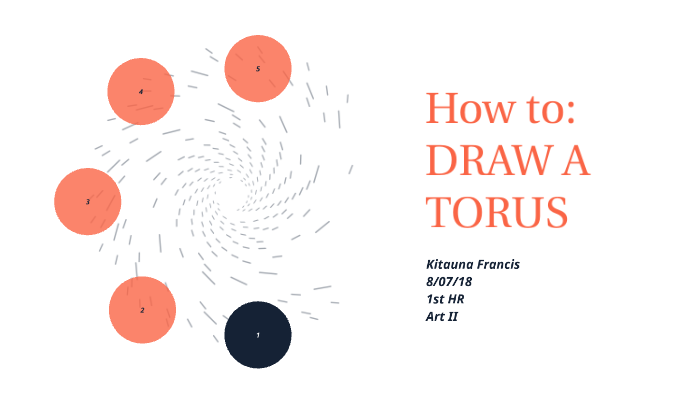 How to: DRAW A TORUS by Kitauna Francis on Prezi