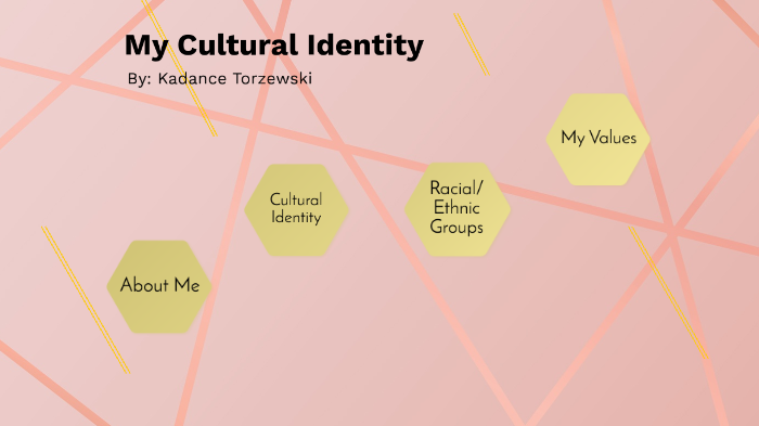 Cultural Identity Project by Kadance Torzewski on Prezi