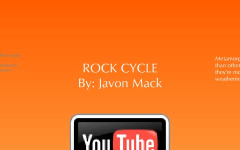 Rock Cycle- By: Javon Mack by jacob javon on Prezi