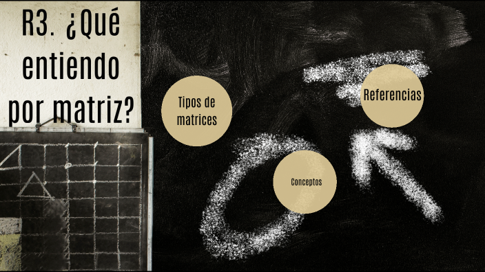 R3. ¿Qué entiendo por matriz? by Elisa Hernandez on Prezi