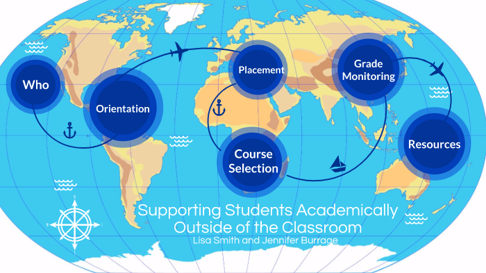 WAnet - Academic Support by Jennifer Burrage on Prezi