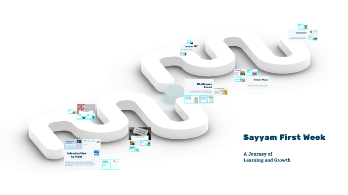 Sayyam First Week by sayyam yusufi on Prezi