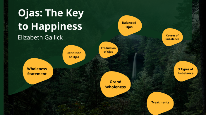 Ojas: The Key to Happiness by Elizabeth Gallick on Prezi