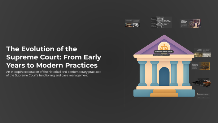 The Evolution of the Supreme Court: From Early Years to Modern ...