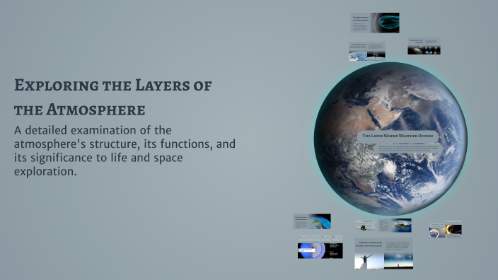 Exploring the Layers of the Atmosphere by molly b on Prezi