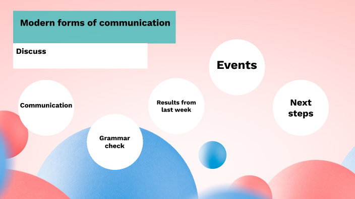 Modern forms of communication by nair cristina pinheiro de Mello on Prezi