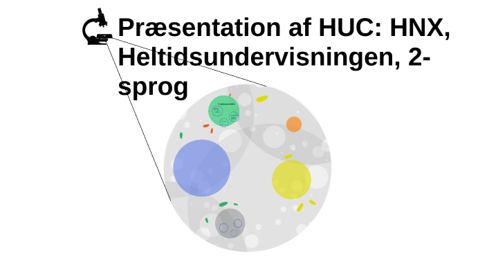 Præsentation af HNX til udvalg by Michael Jensen on Prezi