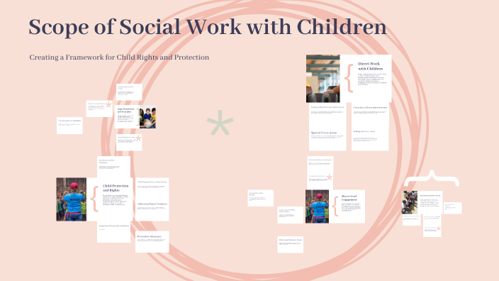 Scope of Social Work with Children by Anu Abraham on Prezi
