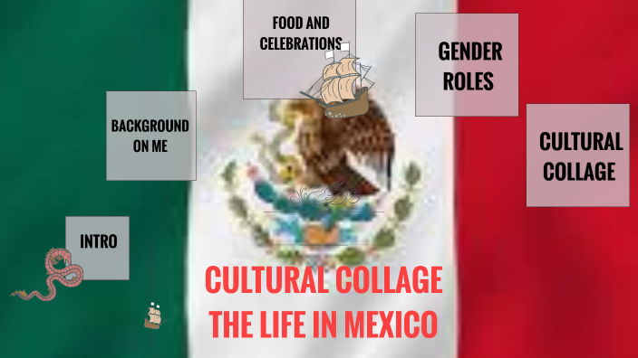 cultural collage presentation by Arleene Lozano on Prezi