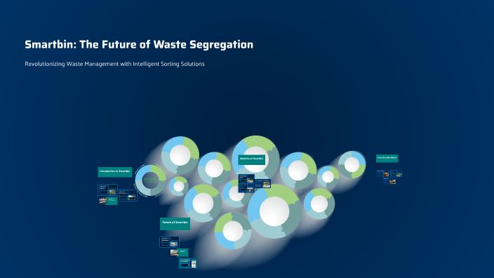Smartbin: The Future of Waste Segregation by kushal Shetty on Prezi
