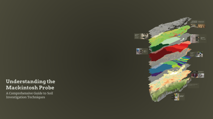 Understanding the Mackintosh Probe by sasti sastikelana on Prezi