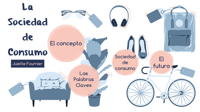 La sociedad de consumo by Juliette Fournier on Prezi