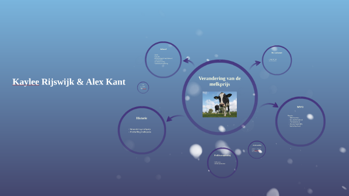Kaylee Rijswijk & Alex Kant by Alex Kant on Prezi