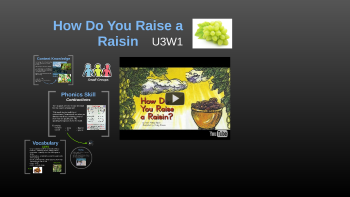 How Do You Raise a Raisin by kara walzel on Prezi
