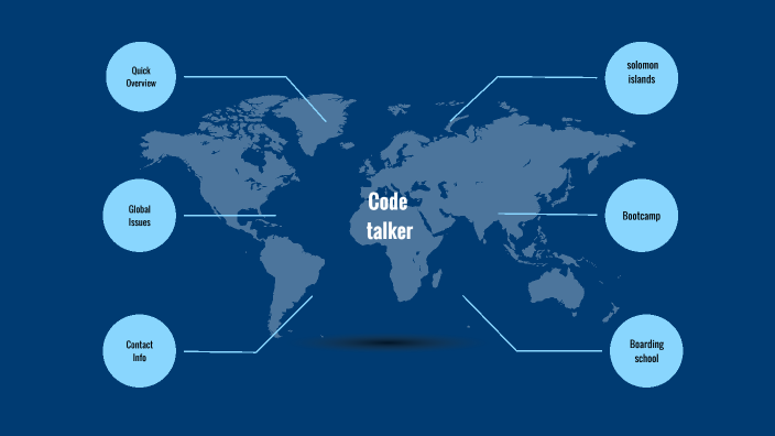 Code talker project by Iva Shabanaj on Prezi