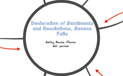 declaration of sentiments and resolutions- a rhetorical analysis by ...