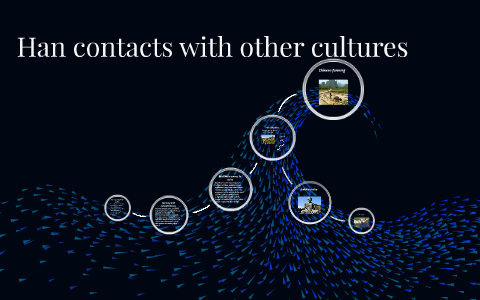 Han contacts with other cultures by blaine blakley on Prezi