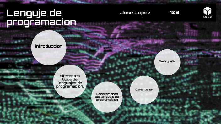 Lenguaje de progamacion Jose Lopez 10B by José Manuel López Martínez on ...
