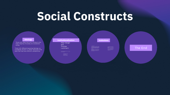 SOC 101 - Social Construction of Reality by Ethan Wallace on Prezi
