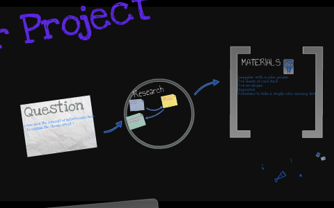 Warped words and the stroop effect by Jennifer Hernandez on Prezi